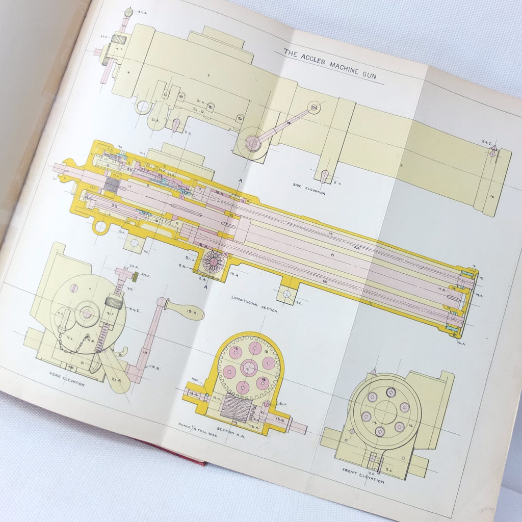 The Accles Machine Gun (1892) – Compass Library