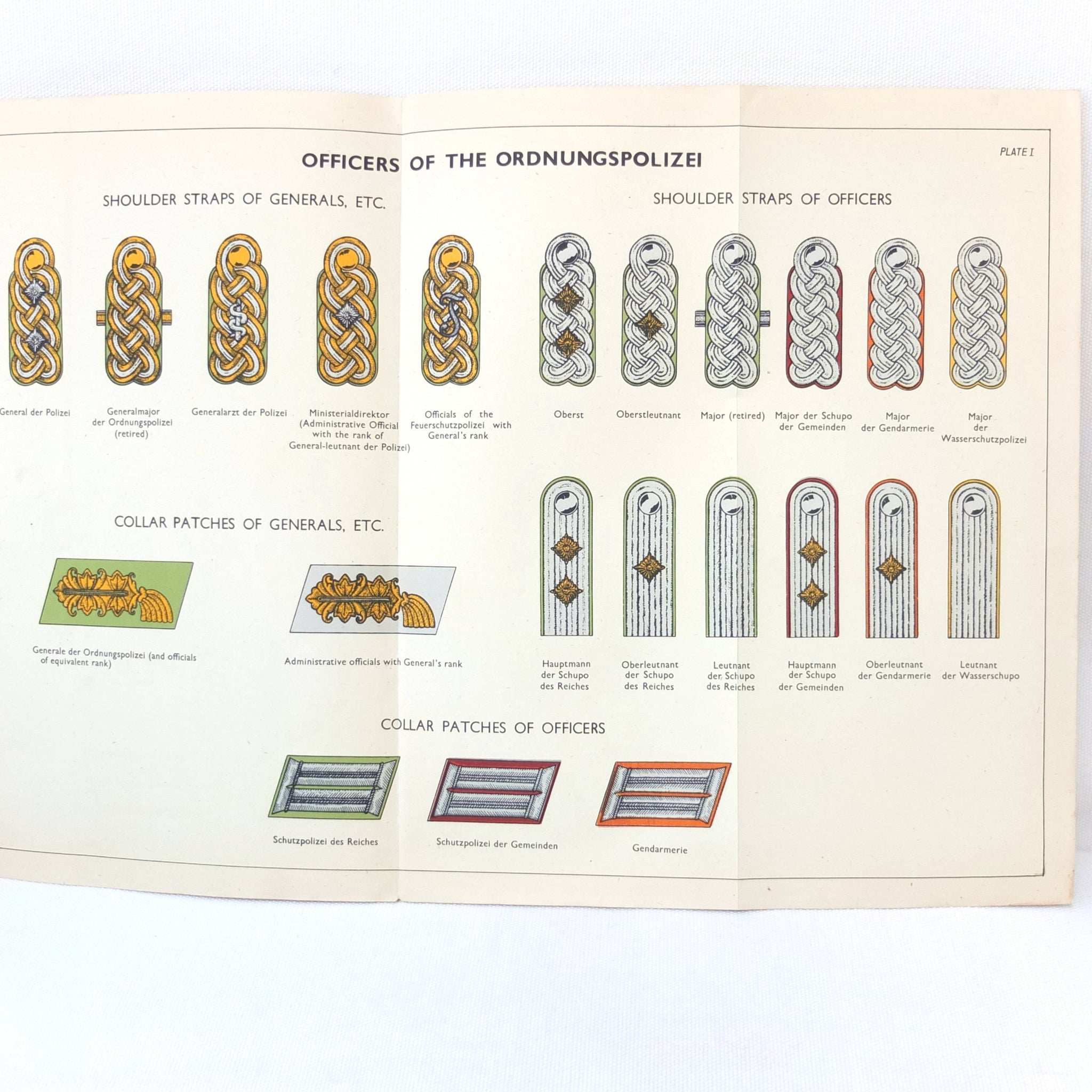 The German Police (1945) | WW2 S.H.A.E.F. Intelligence Handbook ...