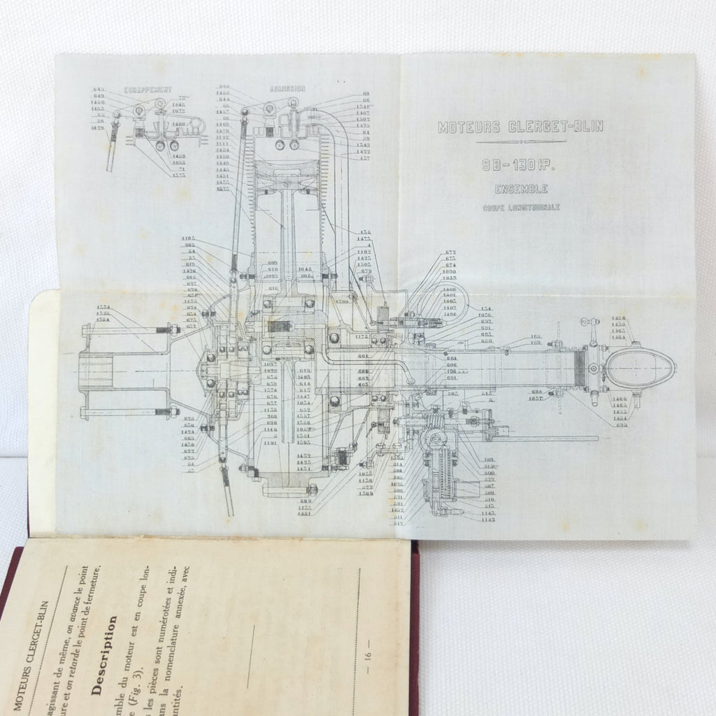 Moteurs Cleget Blin (1915) | Royal Flying Corps Aero Engine Manual ...
