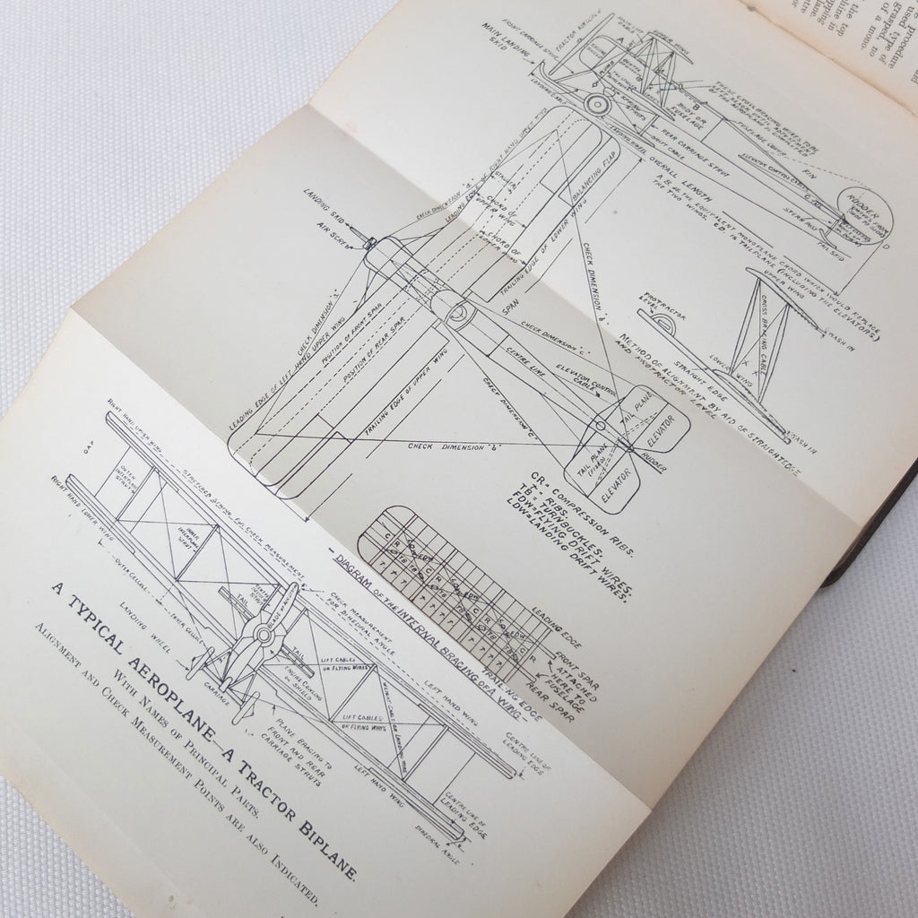 WW1 RNAS Sopwith Camel Pilot's Aviation Pocket-Book (1917) – Compass ...
