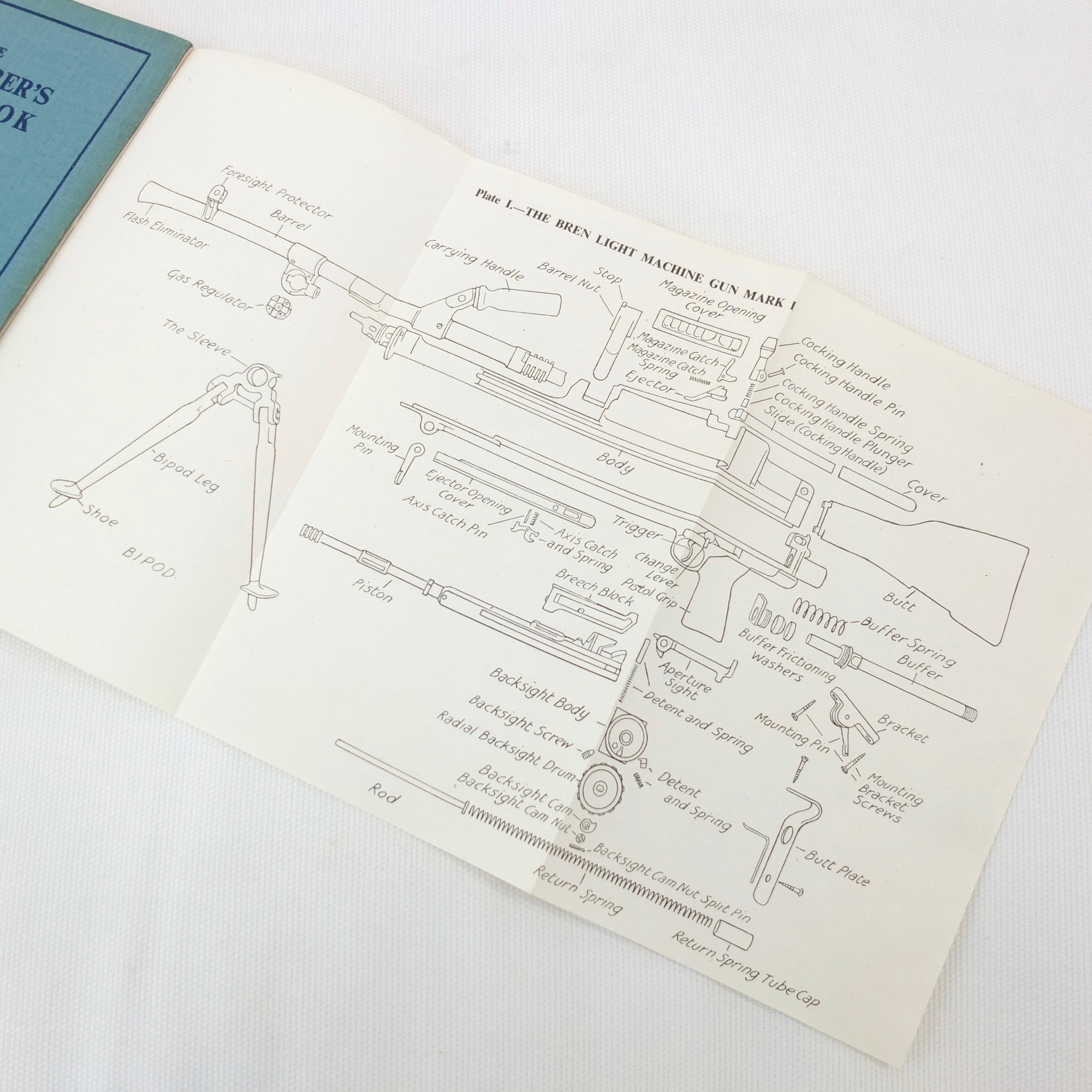 WW2 Armourer's Handbook | Part III: Machine Guns | Compass Library