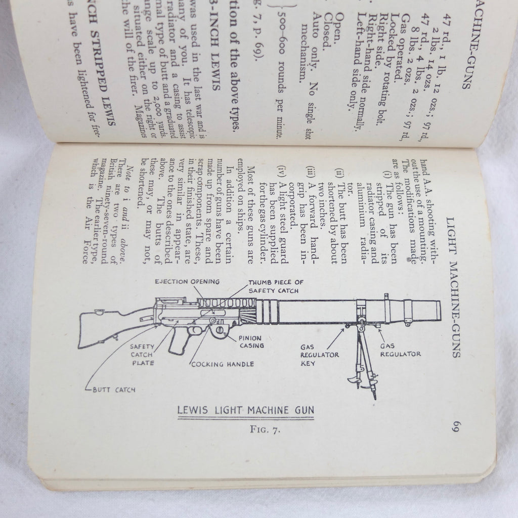WW2 Small Arms Manual | Lt-Col. J .A. Barlow | Compass Library