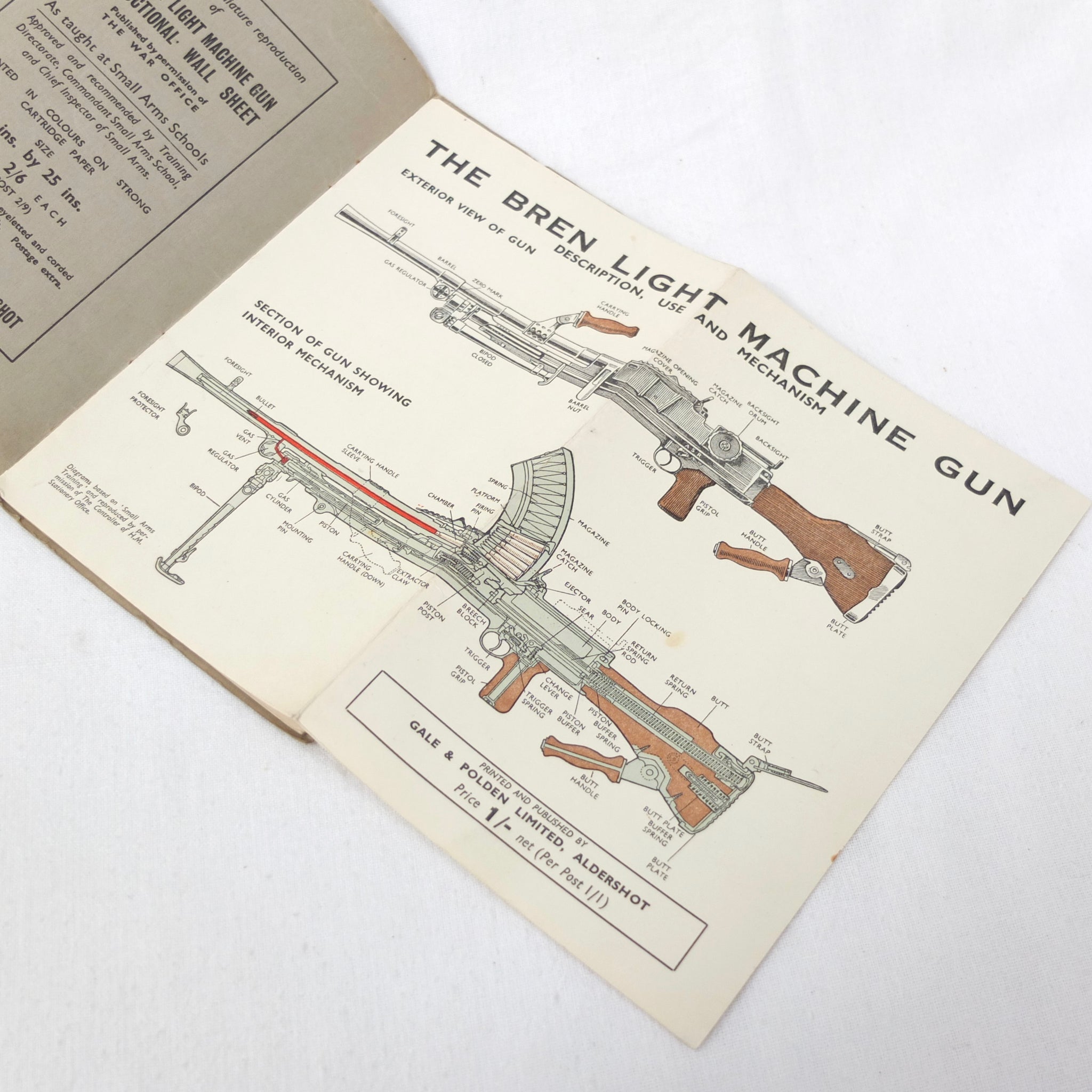 WW2 Bren Gun Manual | Gale & Polden | Compass Library