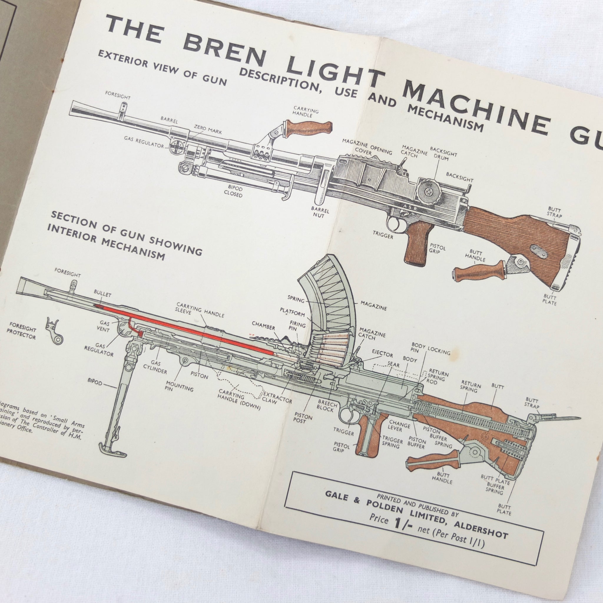 WW2 Bren Gun Manual | Gale & Polden | Compass Library