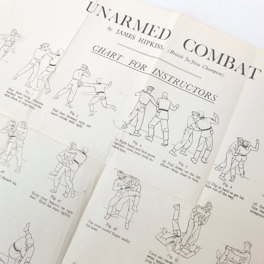 Unarmed Combat (1941) | James Hipkiss – Compass Library
