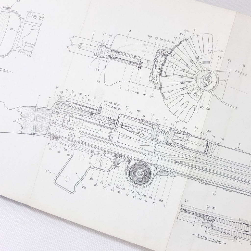 WW1 BSA Lewis Gun Handbook (1915) | Birmingham Small Arms Co. Ltd ...