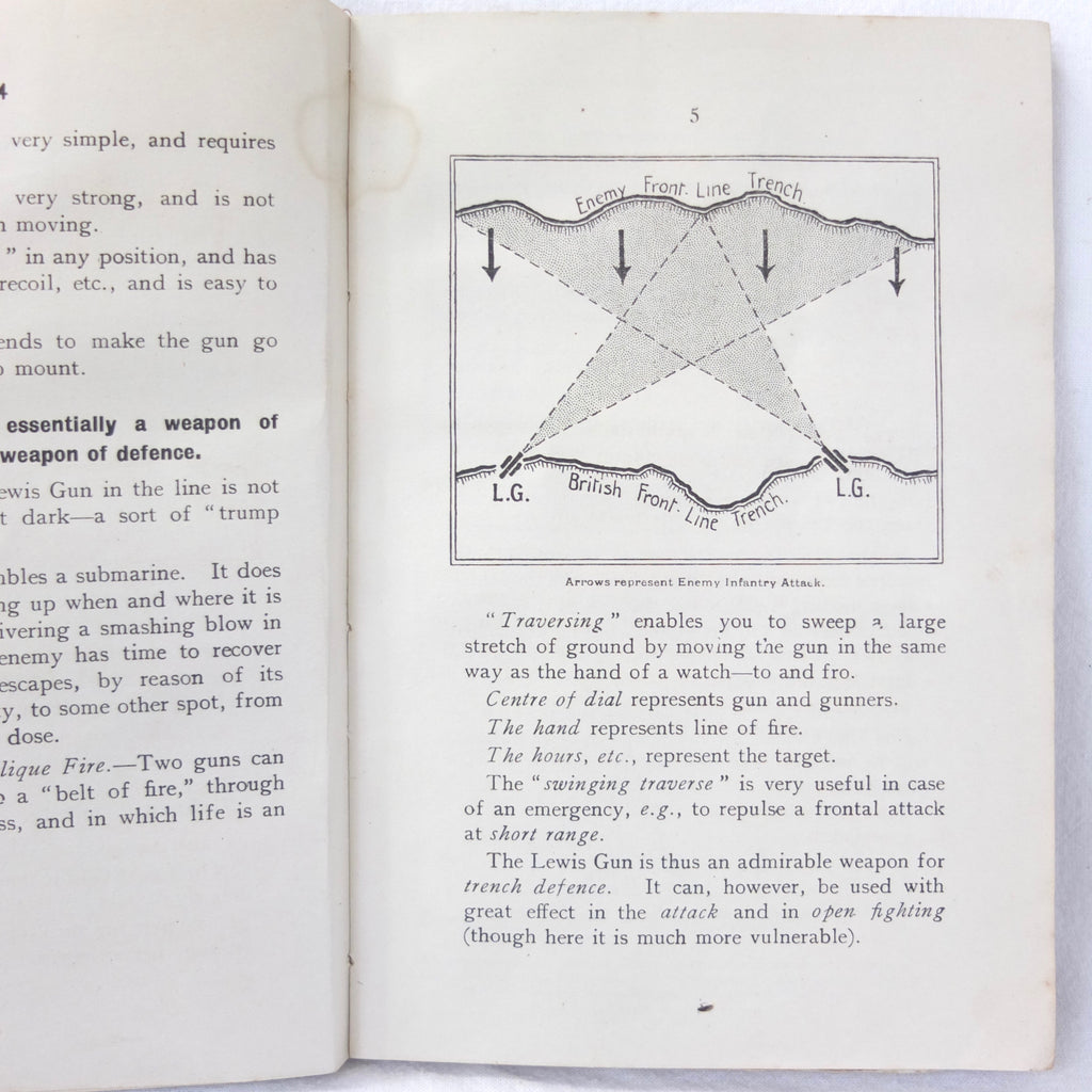 WW1 Lewis Gun Manual | The Complete Lewis Gunner (1918) – Compass Library
