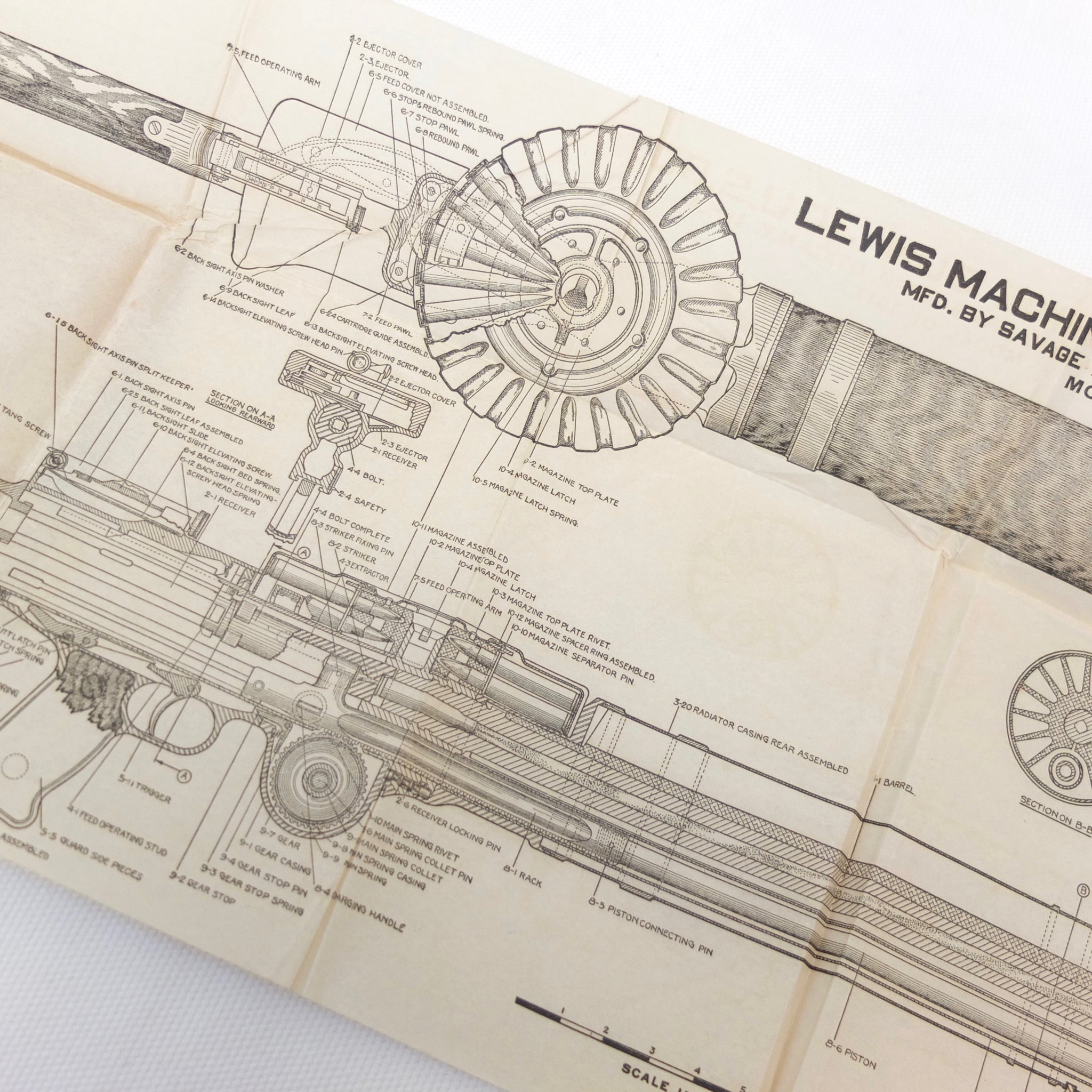 WW1 Lewis Gun Manual | Handbook of the Lewis Gun (1917) – Compass Library