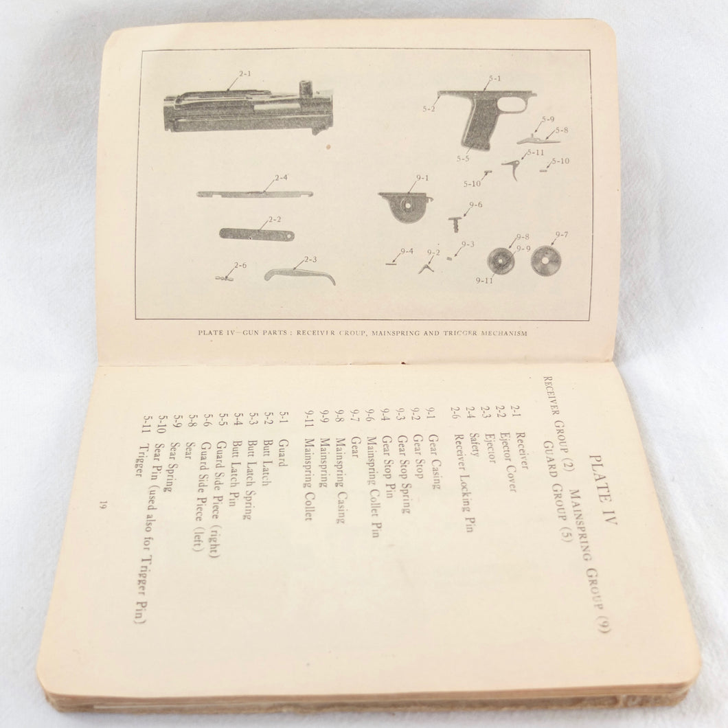 WW1 Lewis Gun Manual | Handbook of the Lewis Gun (1917) – Compass Library