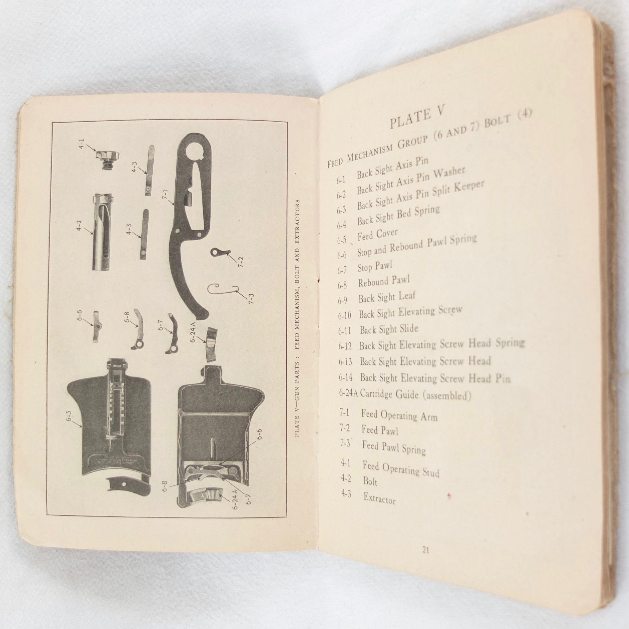 WW1 Lewis Gun Manual | Handbook of the Lewis Gun (1917) – Compass Library