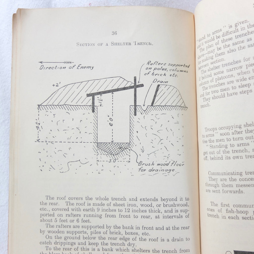 WW1 Manual | Notes On Elementary Field Training (1915) – Compass Library