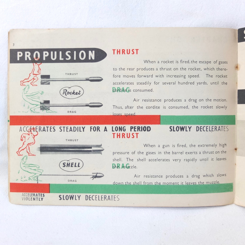 WW2 Air Ministry Manual | The Rocket Racket (1944) – Compass Library