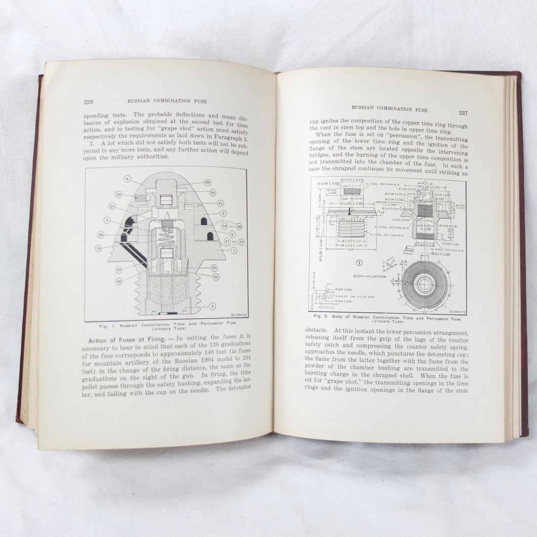 WW1 Shrapnel Shell Manufacture (1915) | Douglas Hamilton – Compass Library